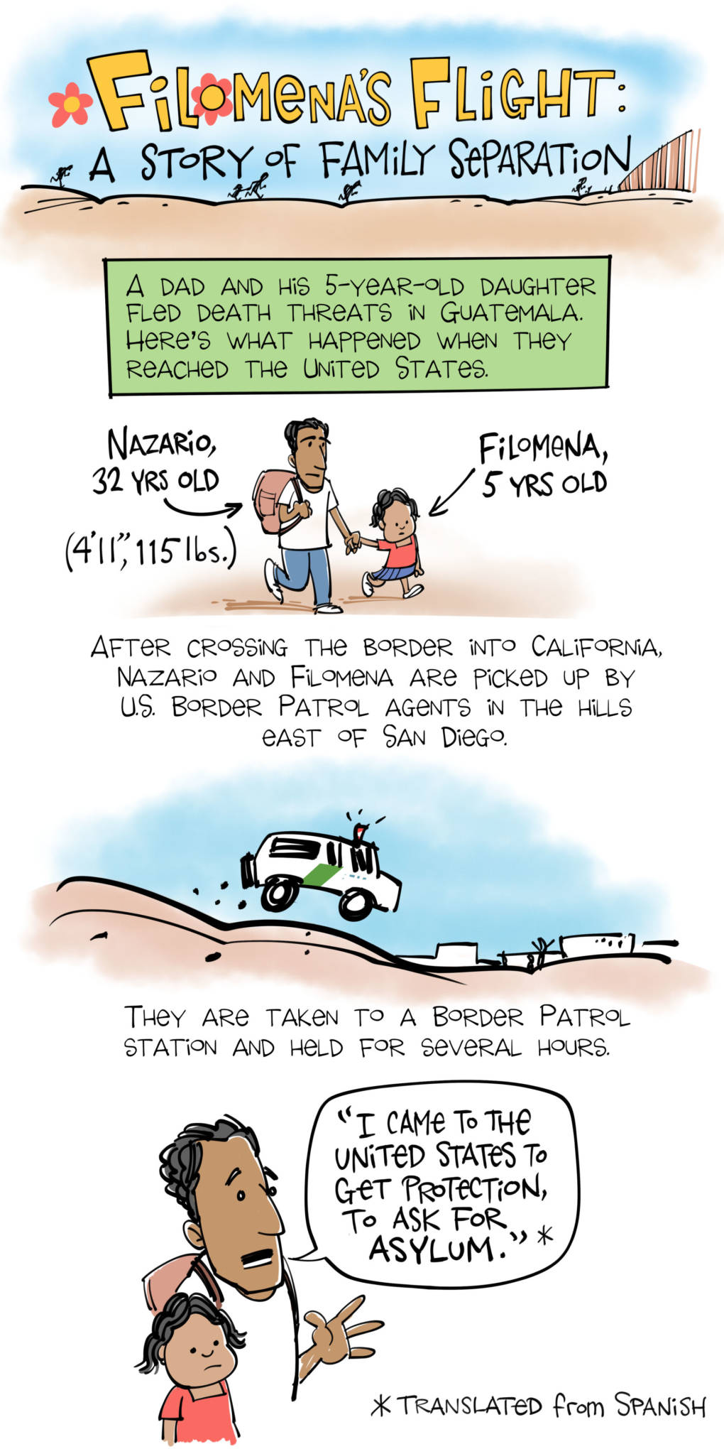 One Family's Story of Separation: A Cartoon Account | KQED