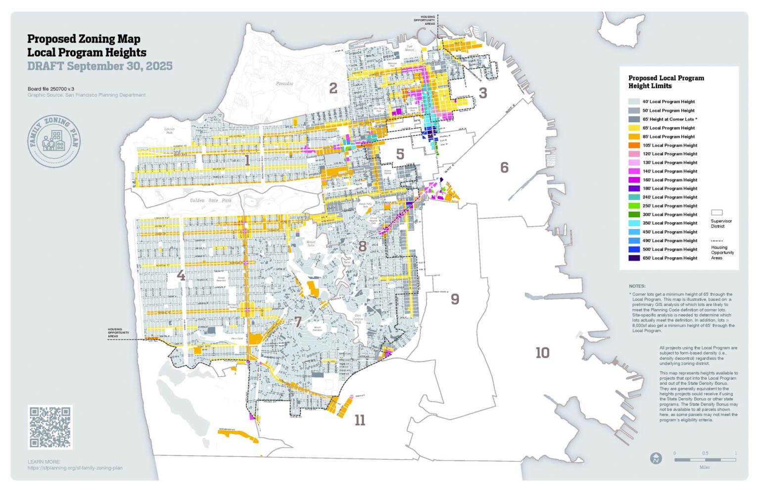 Everything You Need to Know About San Francisco’s Family Zoning Plan | KQED