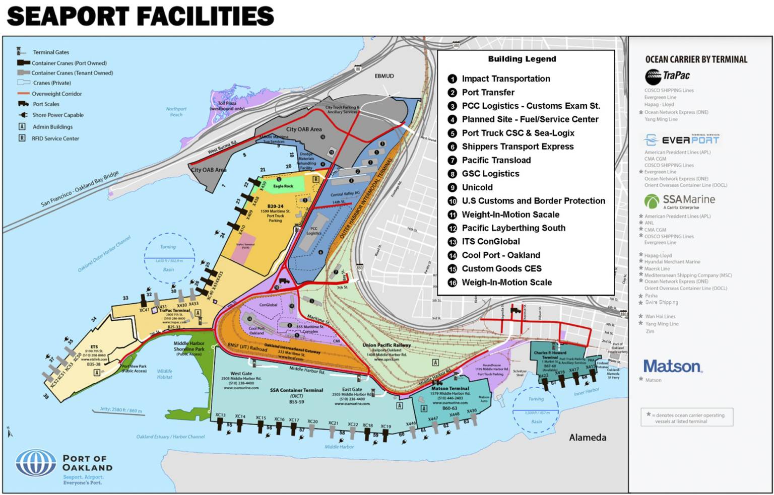 Years After A’s Deal Died, Port of Oakland Looks to Soccer Club for ...