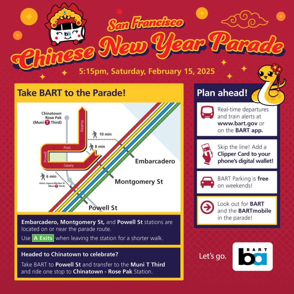 Guide to the San Francisco Chinese New Year Parade | KQED