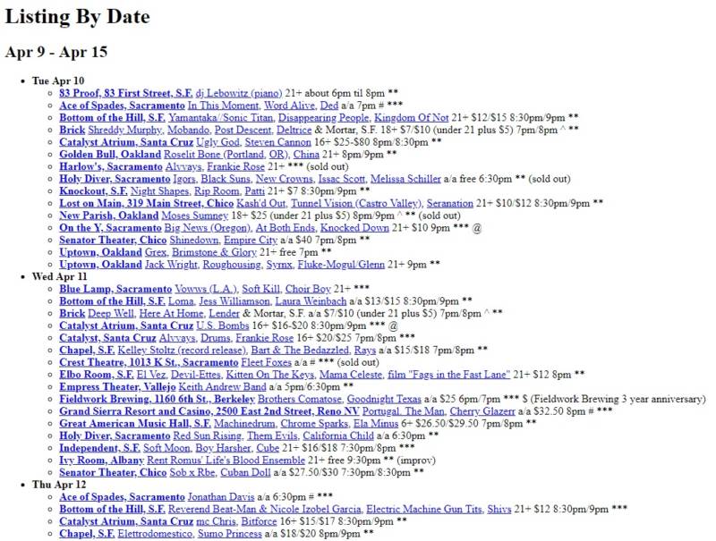 The List: A Low-Budget Newsletter Keeping Punx Connected Since 1990 | KQED