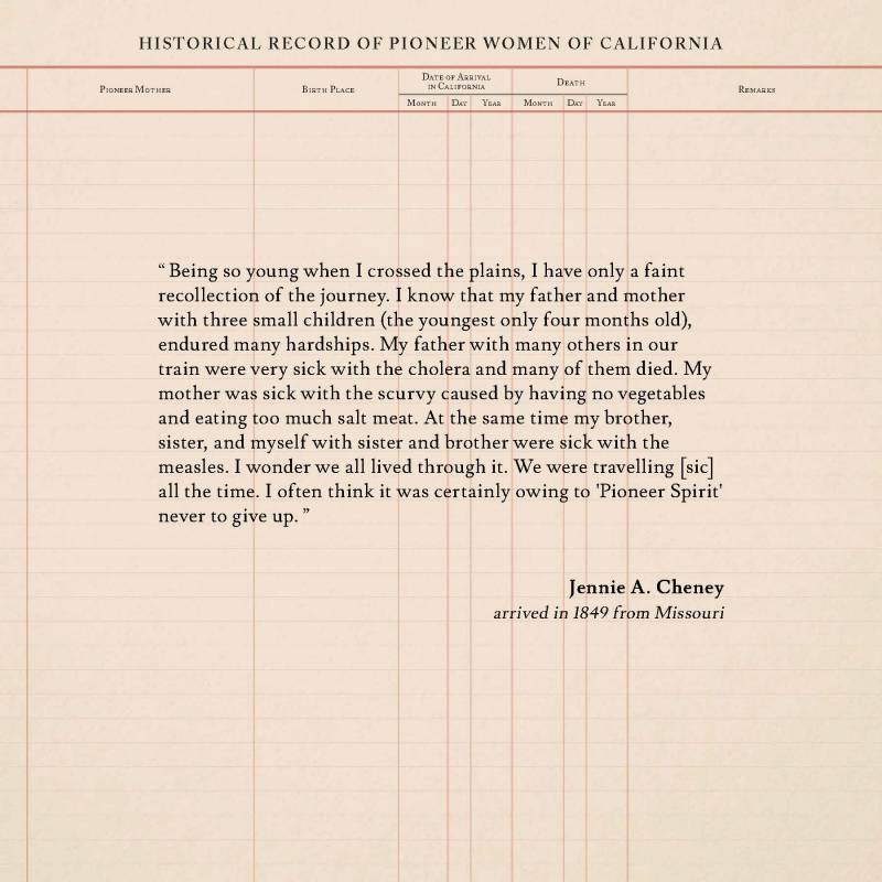 Her Side of the Story: Tales of California Pioneer Women | KQED
