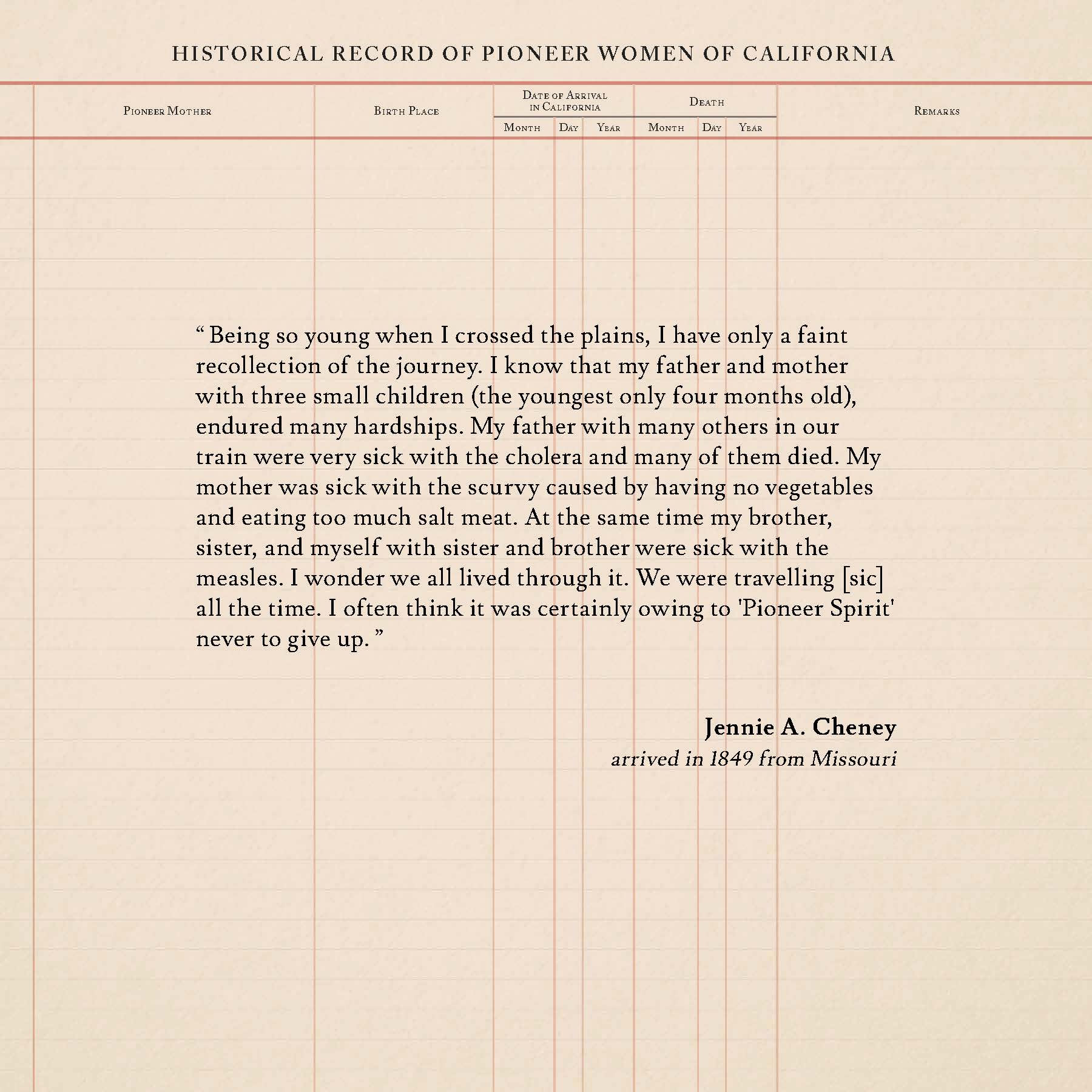 Her Side of the Story: Tales of California Pioneer Women | KQED