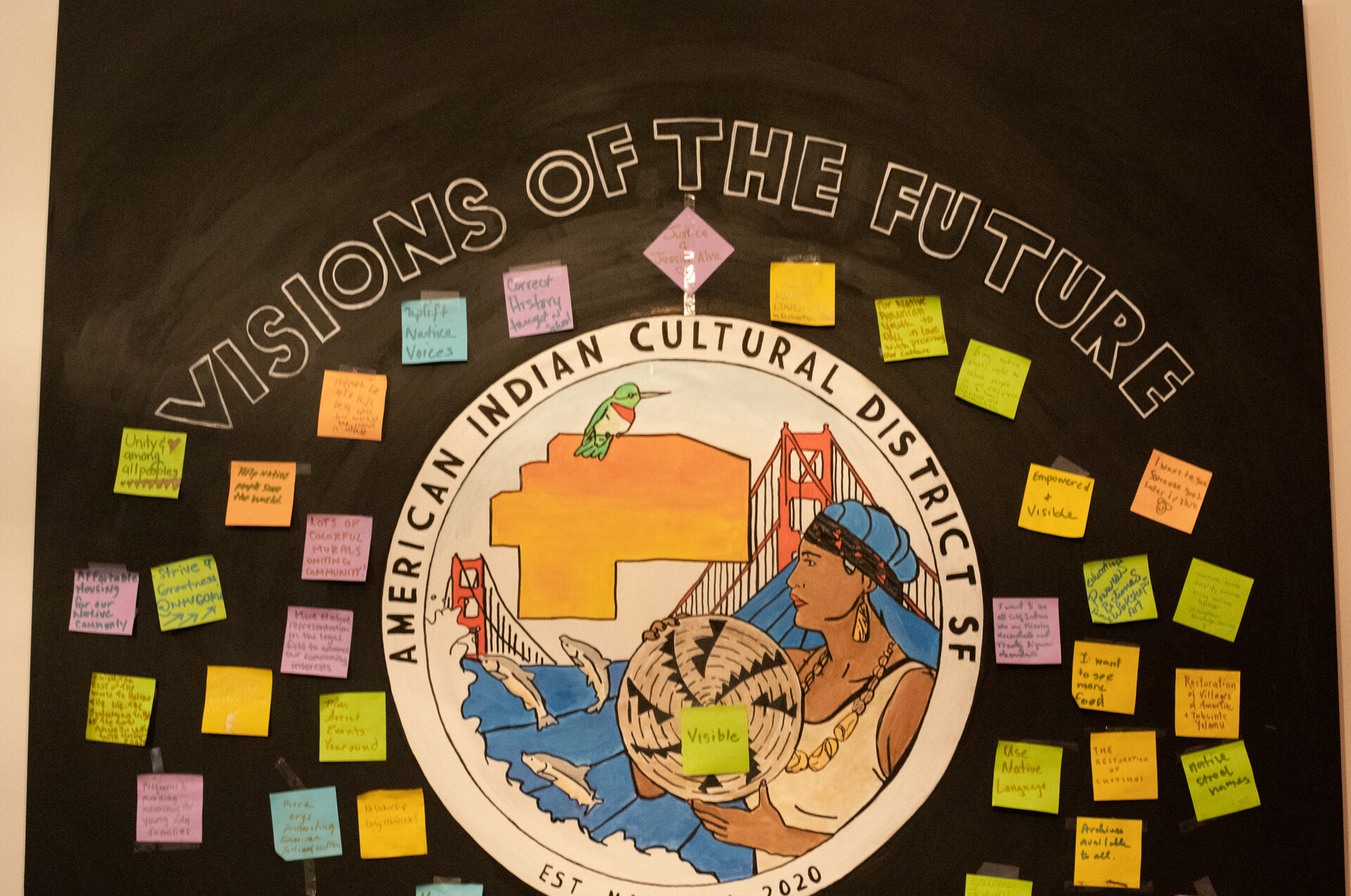 'Indigenizing' San Francisco (Yelamu): The Cultural District Honoring ...