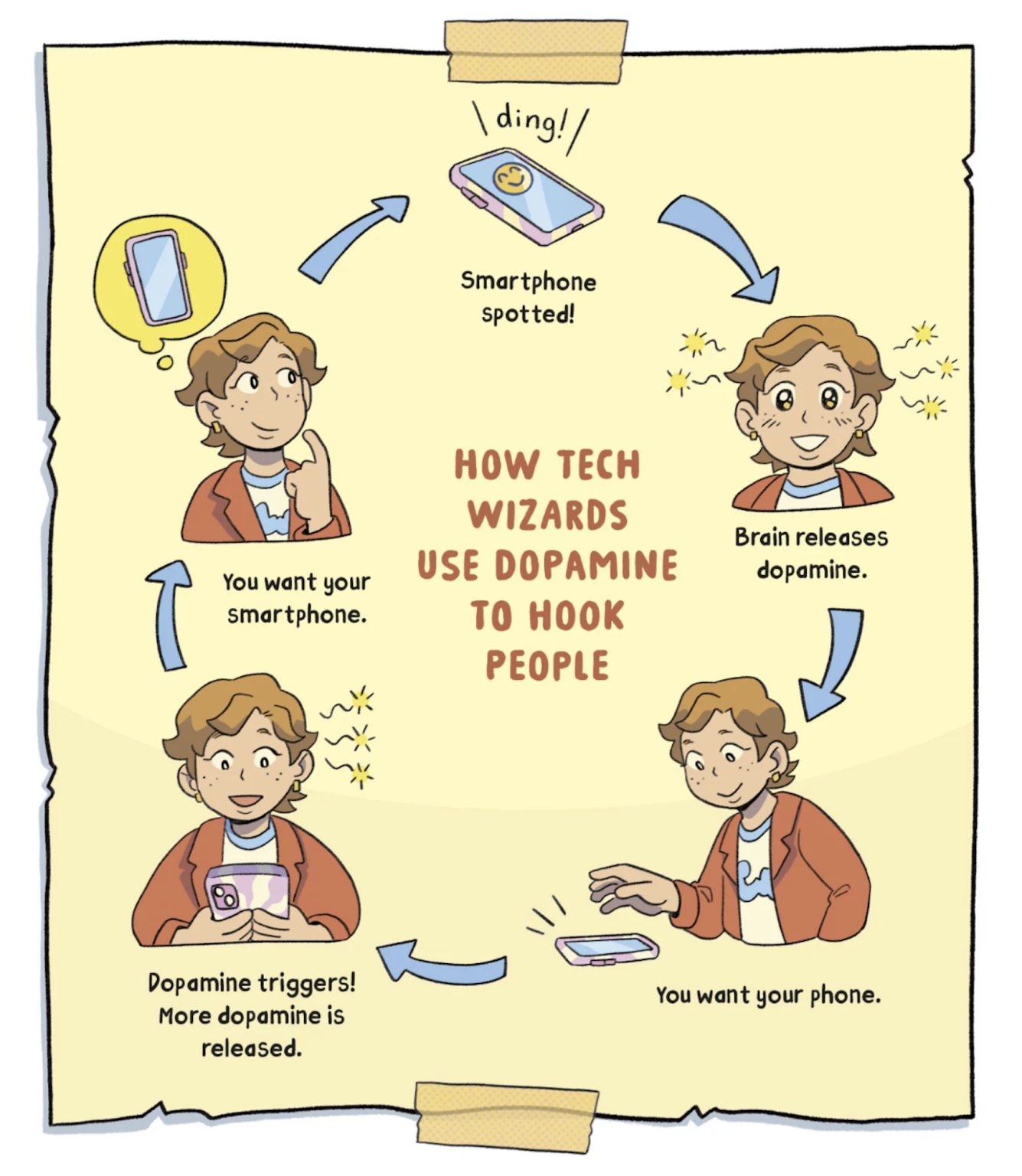 Book Review: ‘The Amazing Generation’ by Jonathan Haidt | KQED