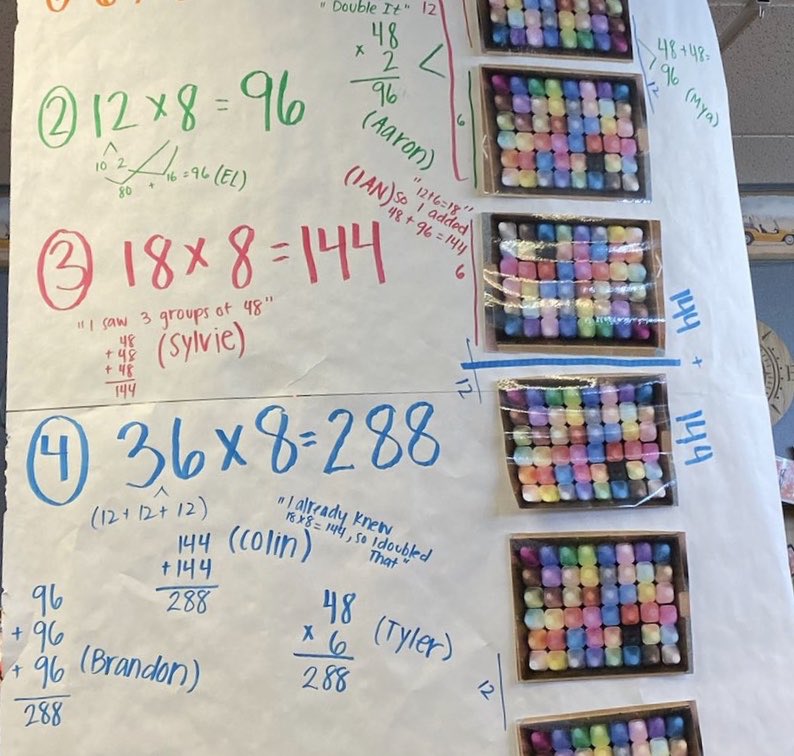 How to Build Students’ Math Confidence With Culturally Sustaining ...
