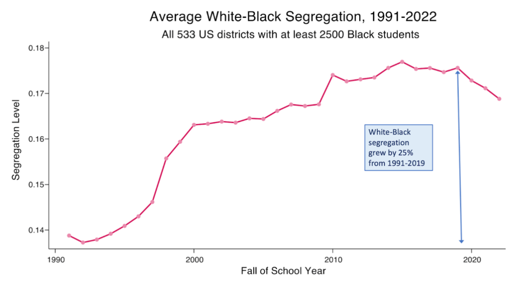 5 Takeaways on School Segregation 70 Years After Brown v. Board | KQED