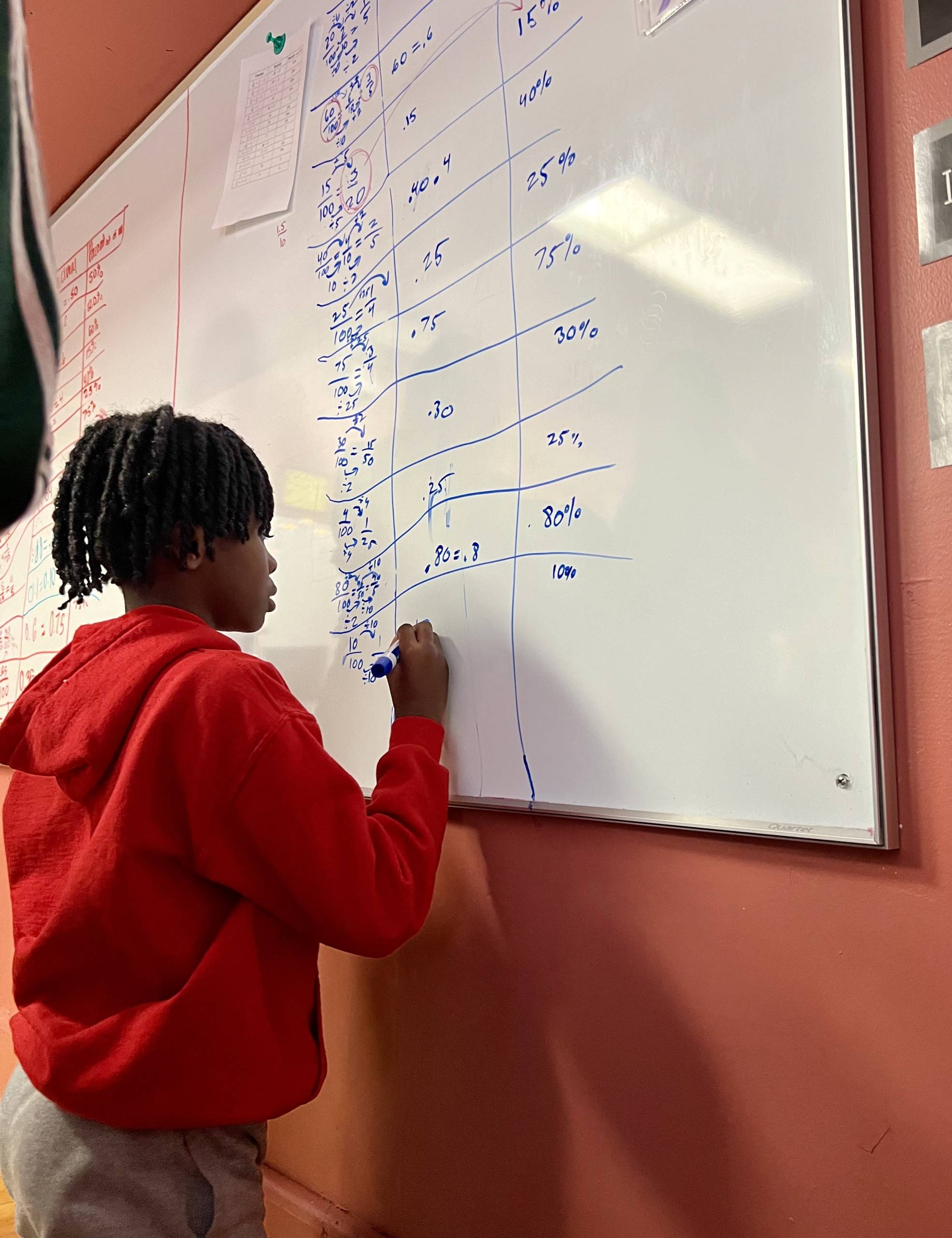 How to Get Kids Thinking Instead of Mimicking in Math Class | KQED