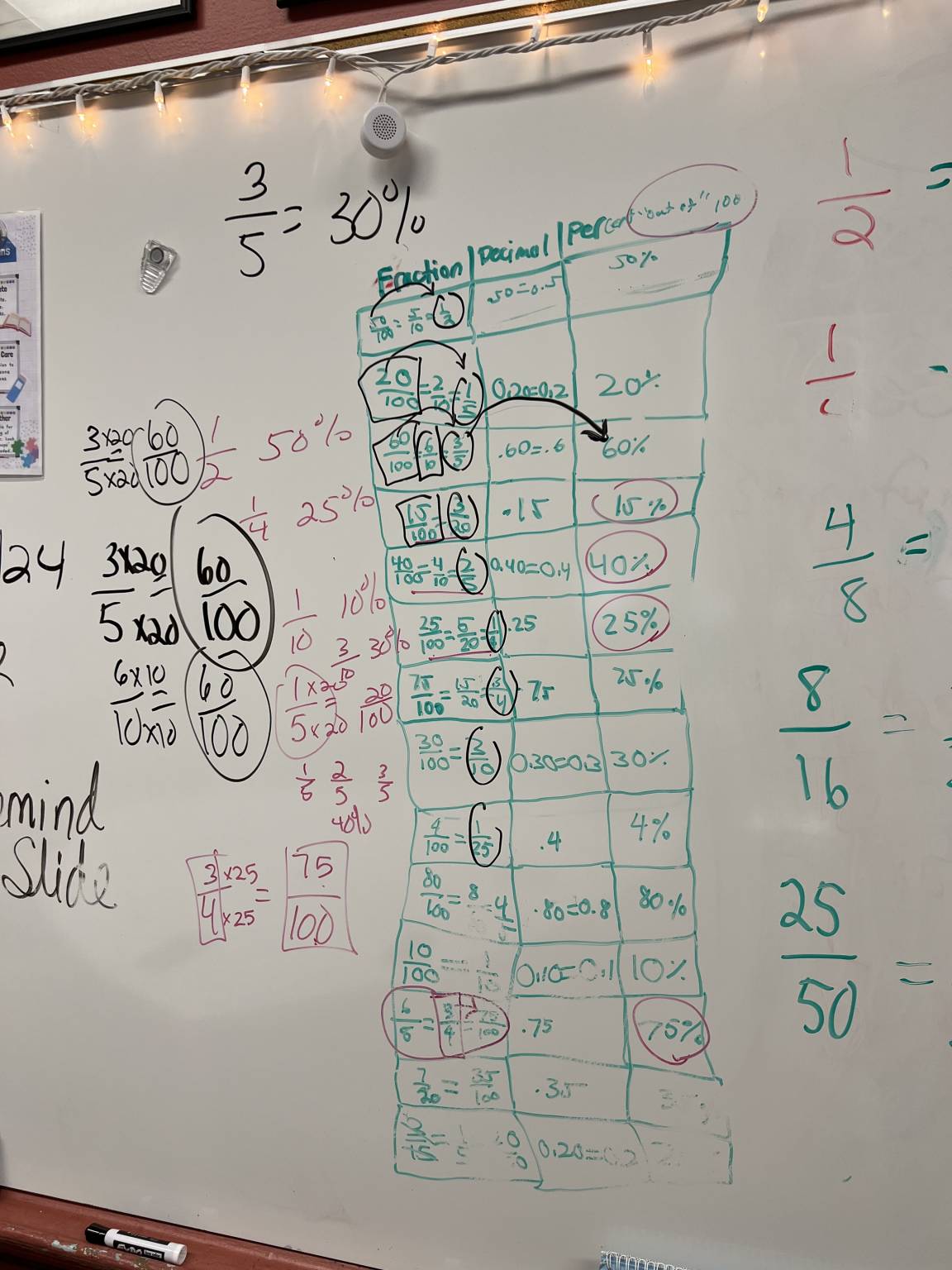 How to Get Kids Thinking Instead of Mimicking in Math Class | KQED