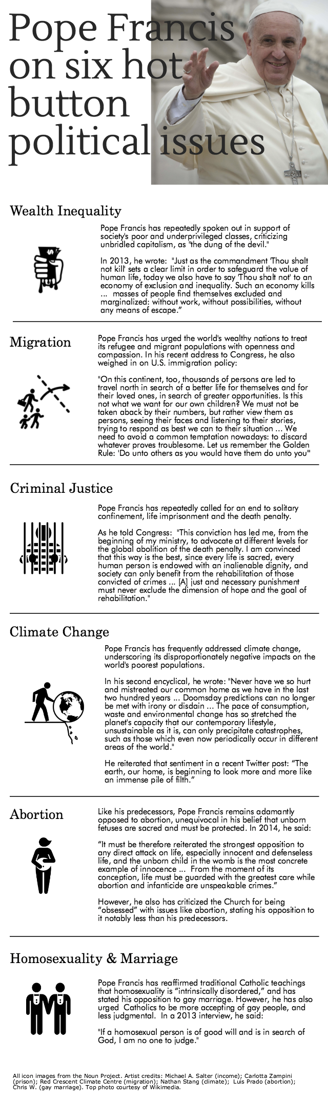Where Pope Francis Stands on Six Hot Button Political Issues ...