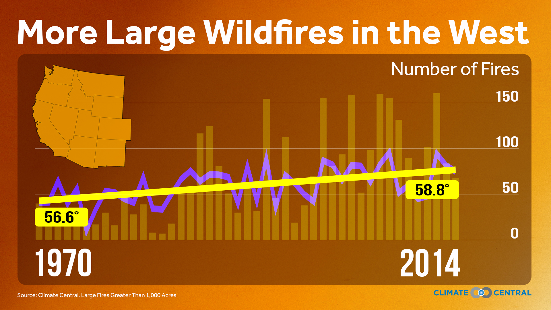Trend: Large Wildfires More Common and Destructive in the West | KQED