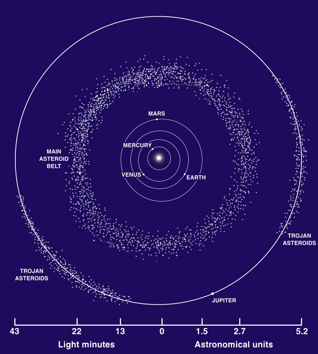 NASA Selects Two Missions to Investigate Solar System's Origin | KQED