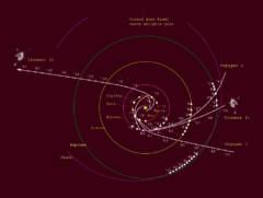 Voyager Is 13 Billion Miles Away and Needs a Repair: Here's What ...