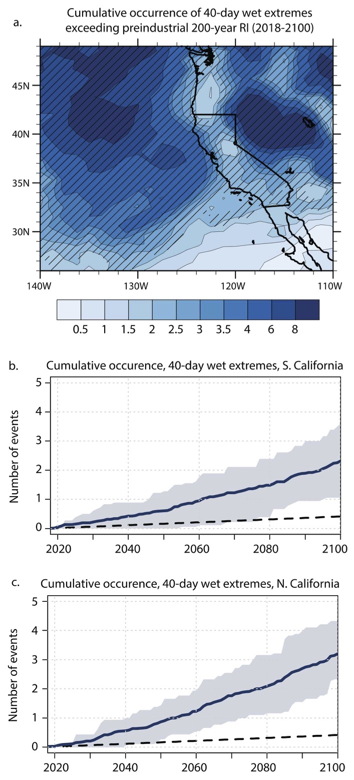 Wilder Weather Swings in California's Future Could Spell Disaster | KQED