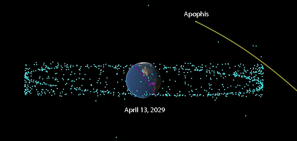 This Asteroid Won't Hit Earth, But It's Coming Pretty Dang Close | KQED