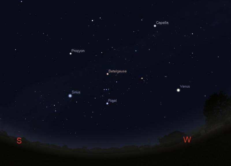 Here's Something You CAN Do Outside: Stargazing. Our Easy Guide to the ...