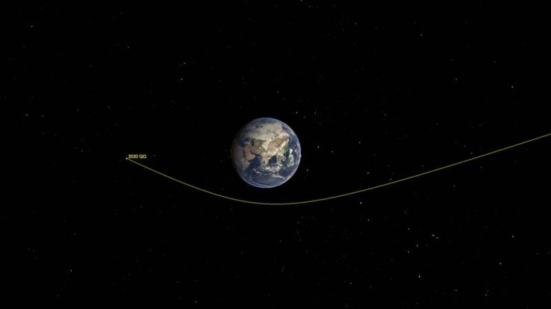 Thousands of Asteroids Orbit Near Earth. NASA's Next-Gen Spotter Helps ...