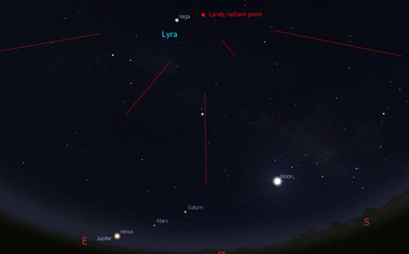 Here's How to See the Lyrids Meteor Shower Plus a Dramatic Lineup of ...