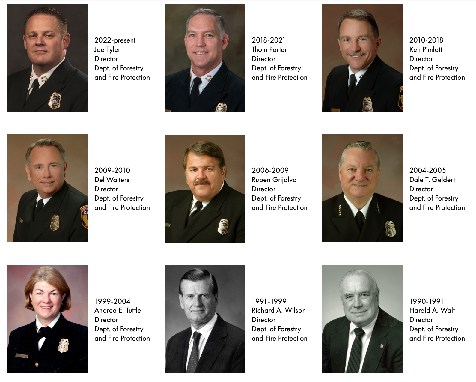 Cal Fire Fumbles Key Responsibilities to Prevent Catastrophic Wildfires ...