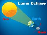 When to See the 2025 Total Lunar Eclipse in the Bay Area Tonight | KQED