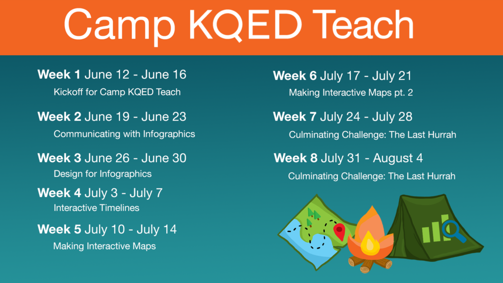 Dive Into Summer Learning with Camp KQED Teach | KQED